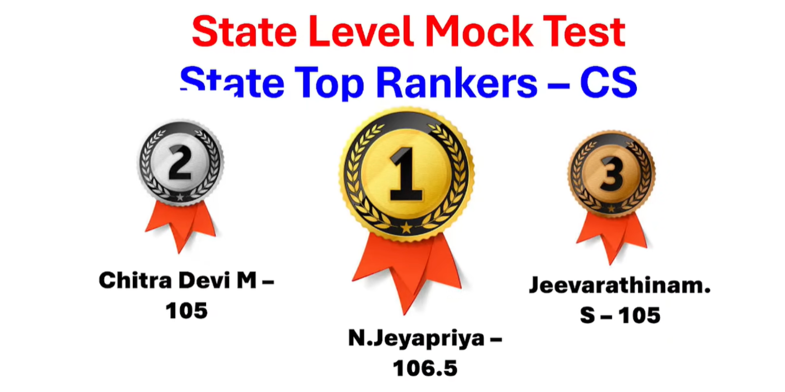College TRB State Level Model Exam Results 2025