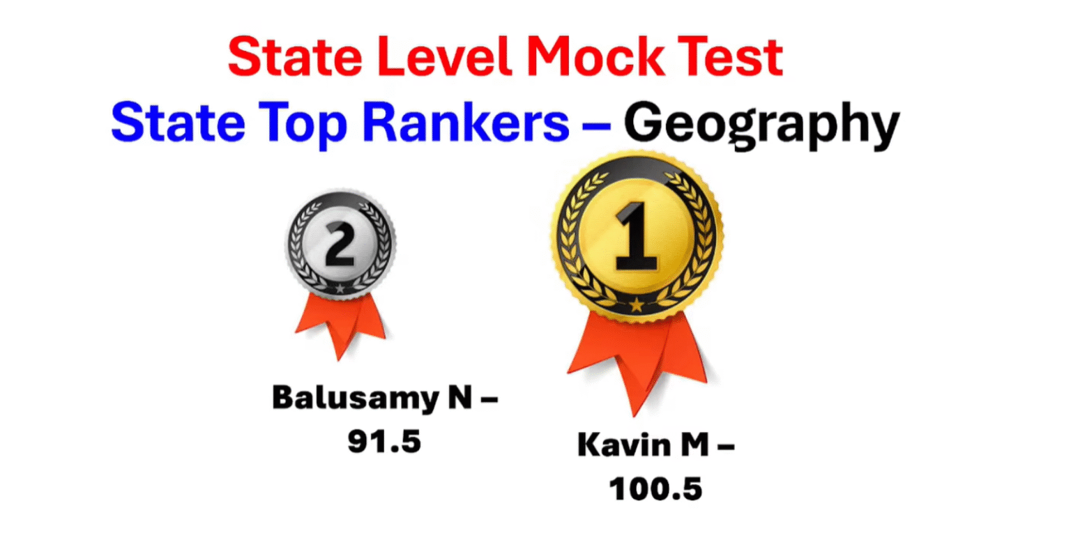College TRB State Level Model Exam Results 2025